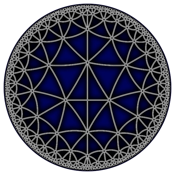 Courses - European Institute of Science in Management